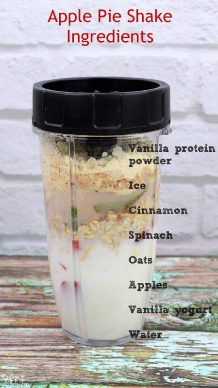 33 Easy Homemade Protein Shake Recipes to Jump Start Your Health Routine