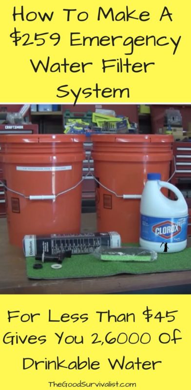 5-Gallon Bucket Hacks: 25 Practical Uses on Your Homestead
